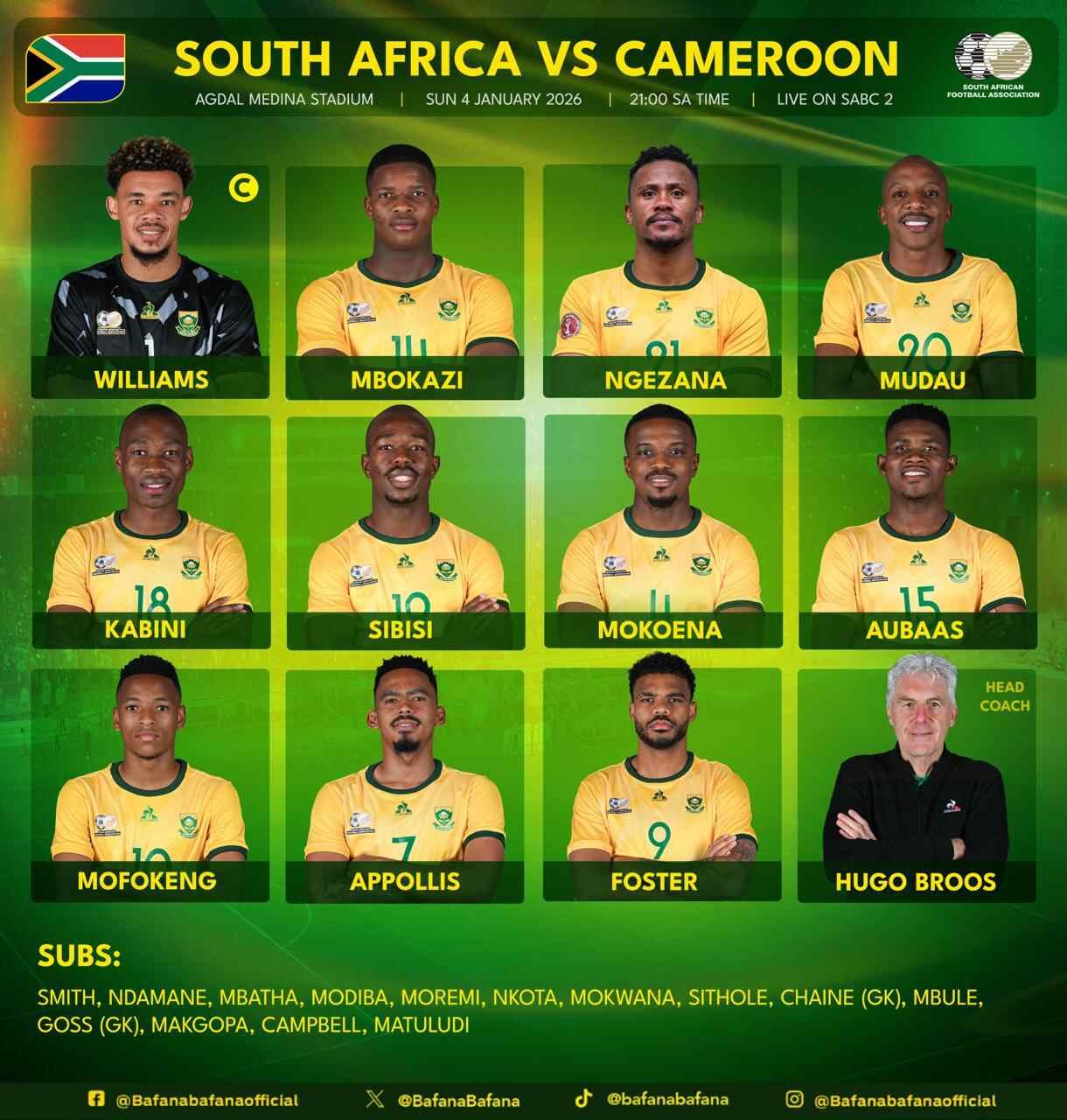 South Africa vs Cameroon LIVE UPDATES: Confirmed Starting Line-ups ...